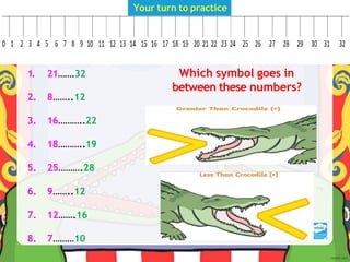 Day-2-Tuesday-Comparing-Numbers-More-Than-and-Less-Than-PPT-2-3.pptx
