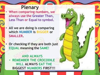 Day-2-Tuesday-Comparing-Numbers-More-Than-and-Less-Than-PPT-2-3.pptx