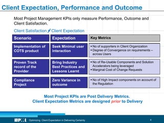 Day 202-20-201135-20-201220-20-20pearl-201-20-20avinash-20kumar ...