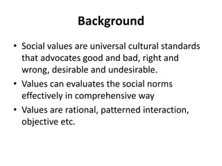 DAY-20 VALUES.pptx