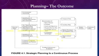 Library Administration and Organizational Structure | PPTX