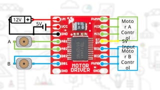 Basic Principles & Uses of a Motor Driver | PPTX