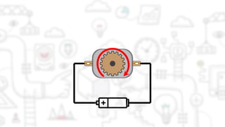 Basic Principles & Uses of a Motor Driver | PPTX