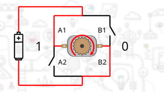 Basic Principles & Uses of a Motor Driver | PPTX