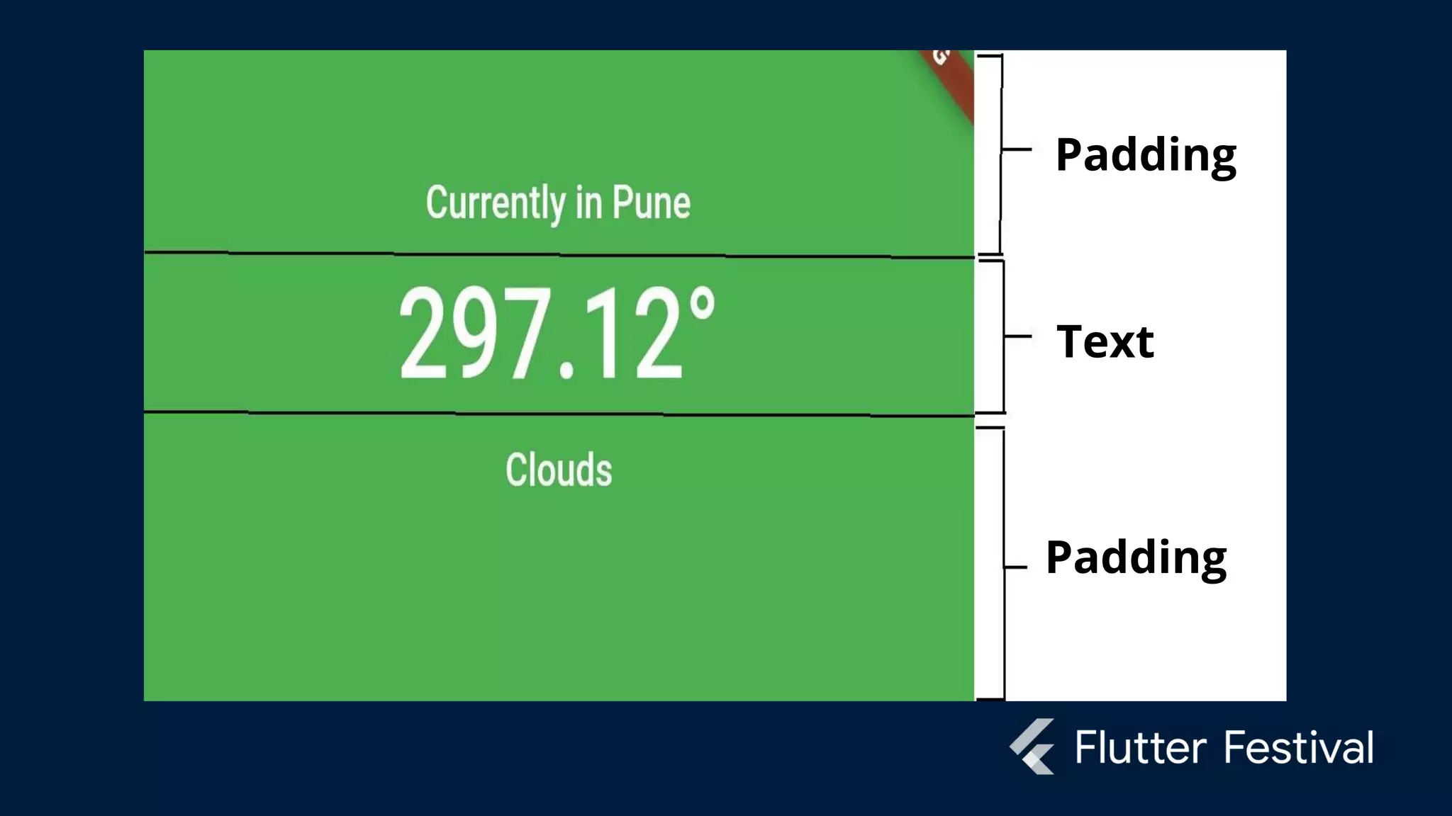 Day-2_ Flutter Fundamentals.pptx