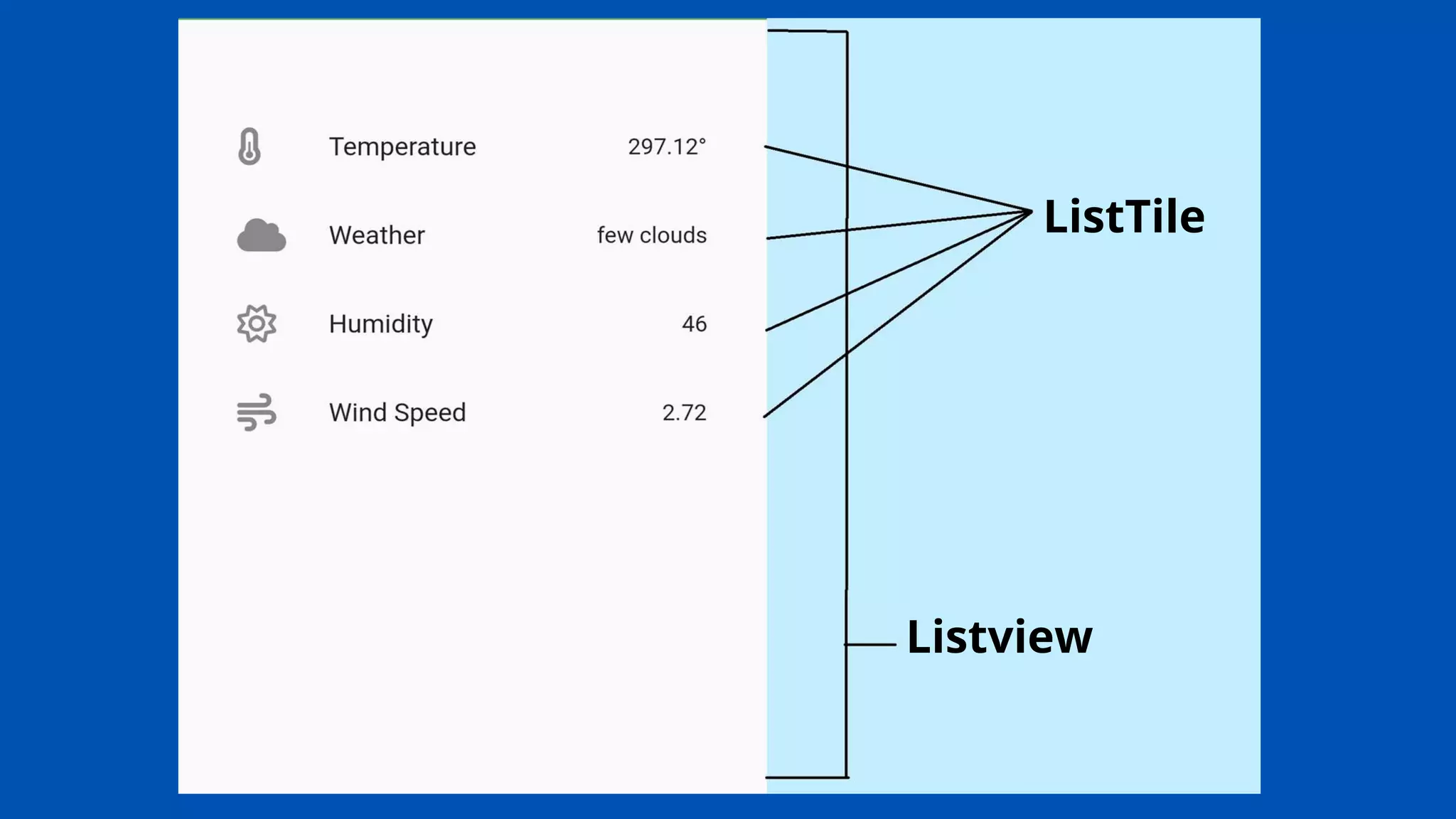 Day-2_ Flutter Fundamentals.pptx
