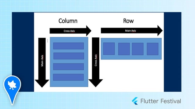 Day-2_ Flutter Fundamentals.pptx