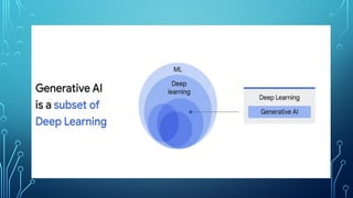 Day-3 FDP - Generative Artificial intelligence I.pptx
