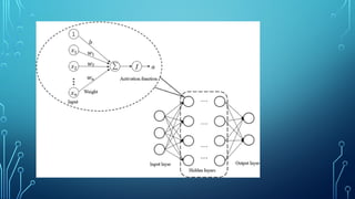Day-3 FDP - Generative Artificial intelligence I.pptx