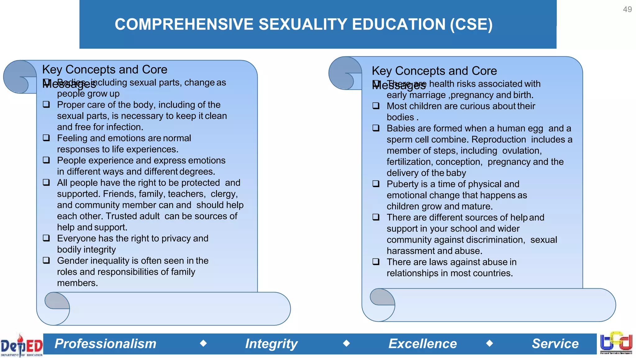CSE.pptx | Professional School | Postgraduate Education