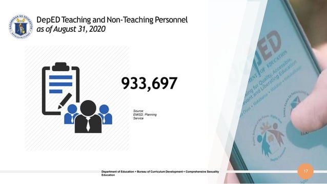 CSE.pptx | Professional School | Postgraduate Education