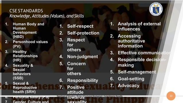 CSE.pptx | Professional School | Postgraduate Education