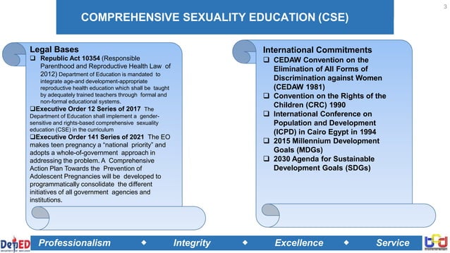 CSE.pptx | Professional School | Postgraduate Education