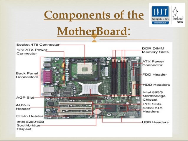 Day 3 motherboard of a pc