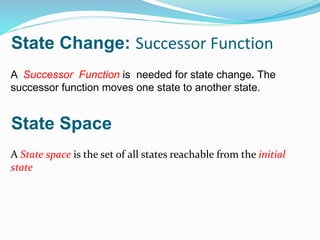 State Space Search and Control Strategies in Artificial Intelligence.pptx