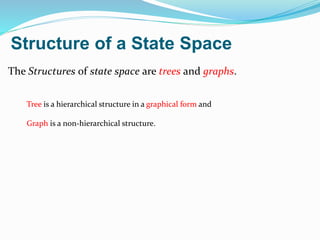 State Space Search and Control Strategies in Artificial Intelligence.pptx