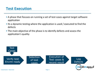 Test Execution | PPSX | Technology & Computing