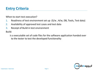 Test Execution | PPSX