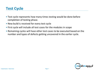 Test Execution | PPSX | Technology & Computing