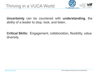 Day-5-AM-Thriving-in-a-VUCA-World-Participant-Version.pdf