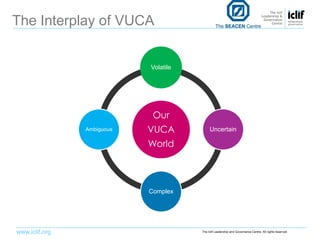 Day-5-AM-Thriving-in-a-VUCA-World-Participant-Version.pdf