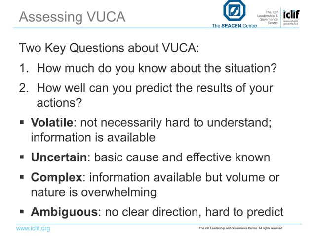 Day-5-AM-Thriving-in-a-VUCA-World-Participant-Version.pdf