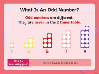 Day-5-Friday-Odd-and-Even-Numbers-PPT.ppt