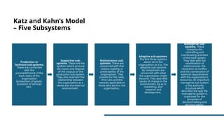 Organization as systems - Management theory | PPTX