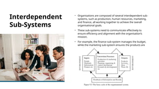 Organization as systems - Management theory | PPTX