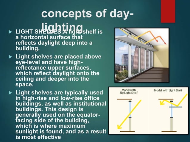 Day lighting | PPTX
