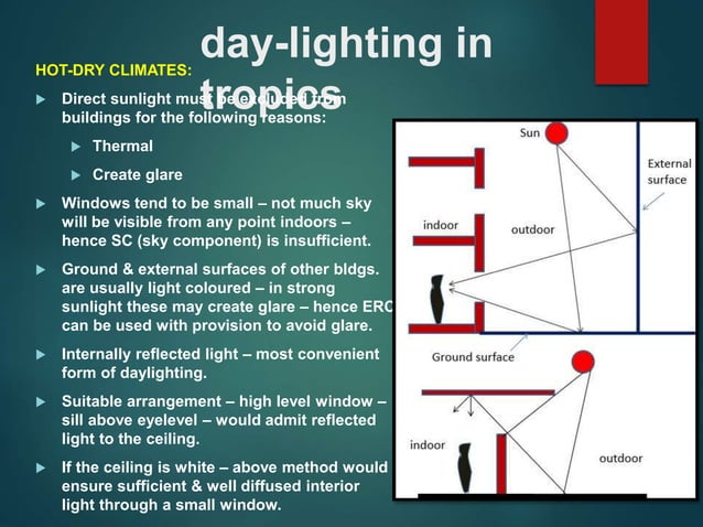 Day lighting | PPTX