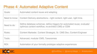 BUILDING YOUR ADAPTIVE MODEL: Setting Goals Using the Adaptive Content ...