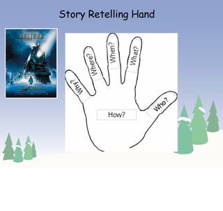 Day One Language Arts Smartboard Lesson | PPT