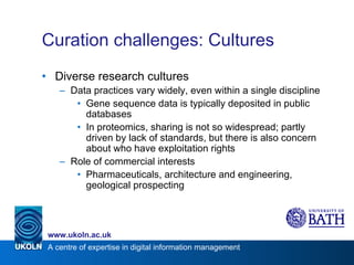 Curation of Research Data | PPT