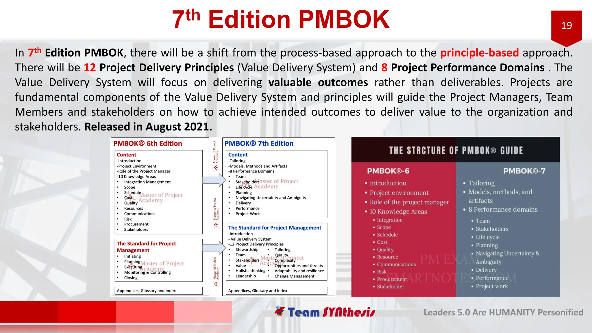 Day 0- Bootcamp Roadmap for PLC Bootcamp | PDF