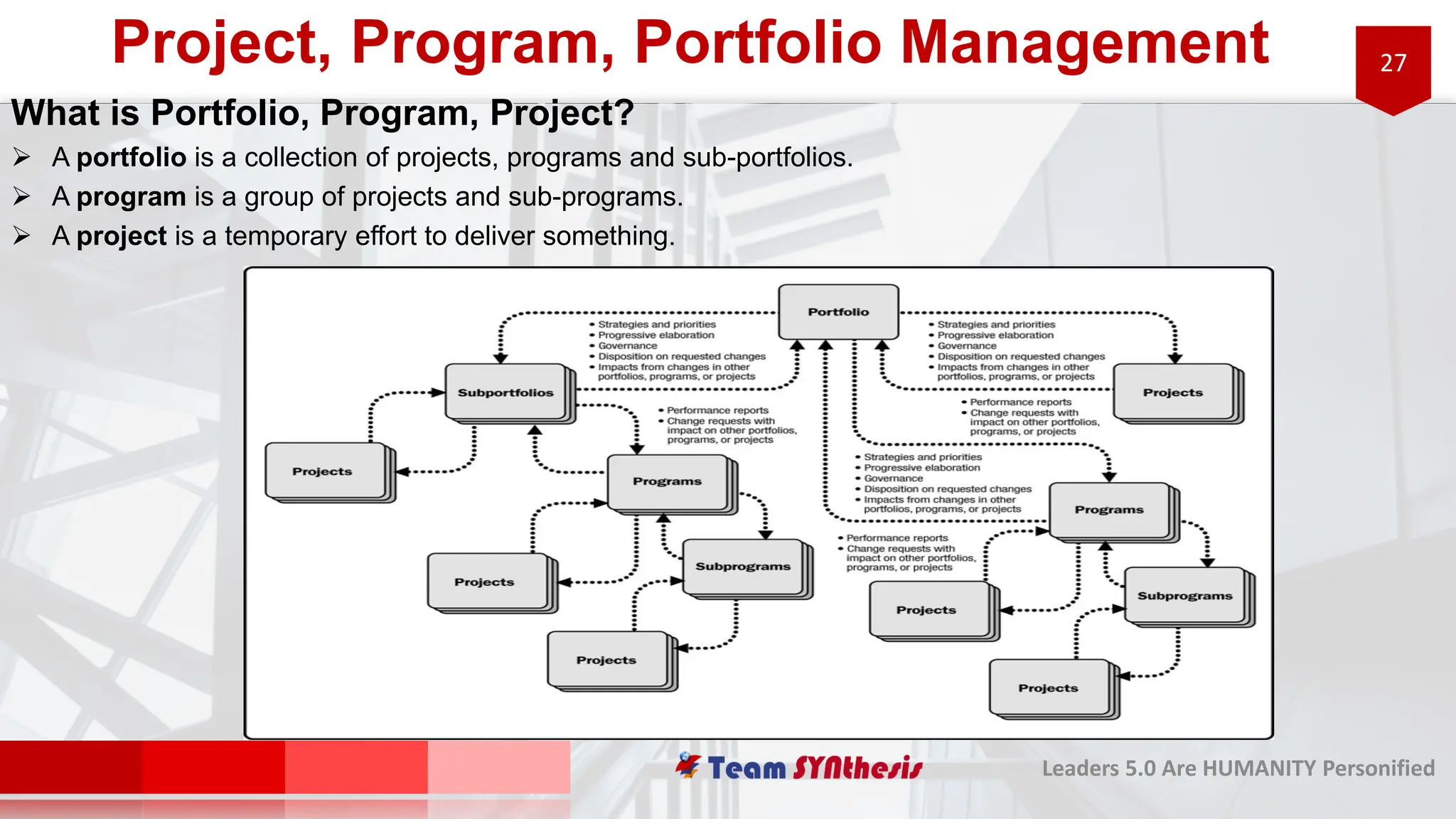 Day 0- Bootcamp Roadmap for PLC Bootcamp | PDF