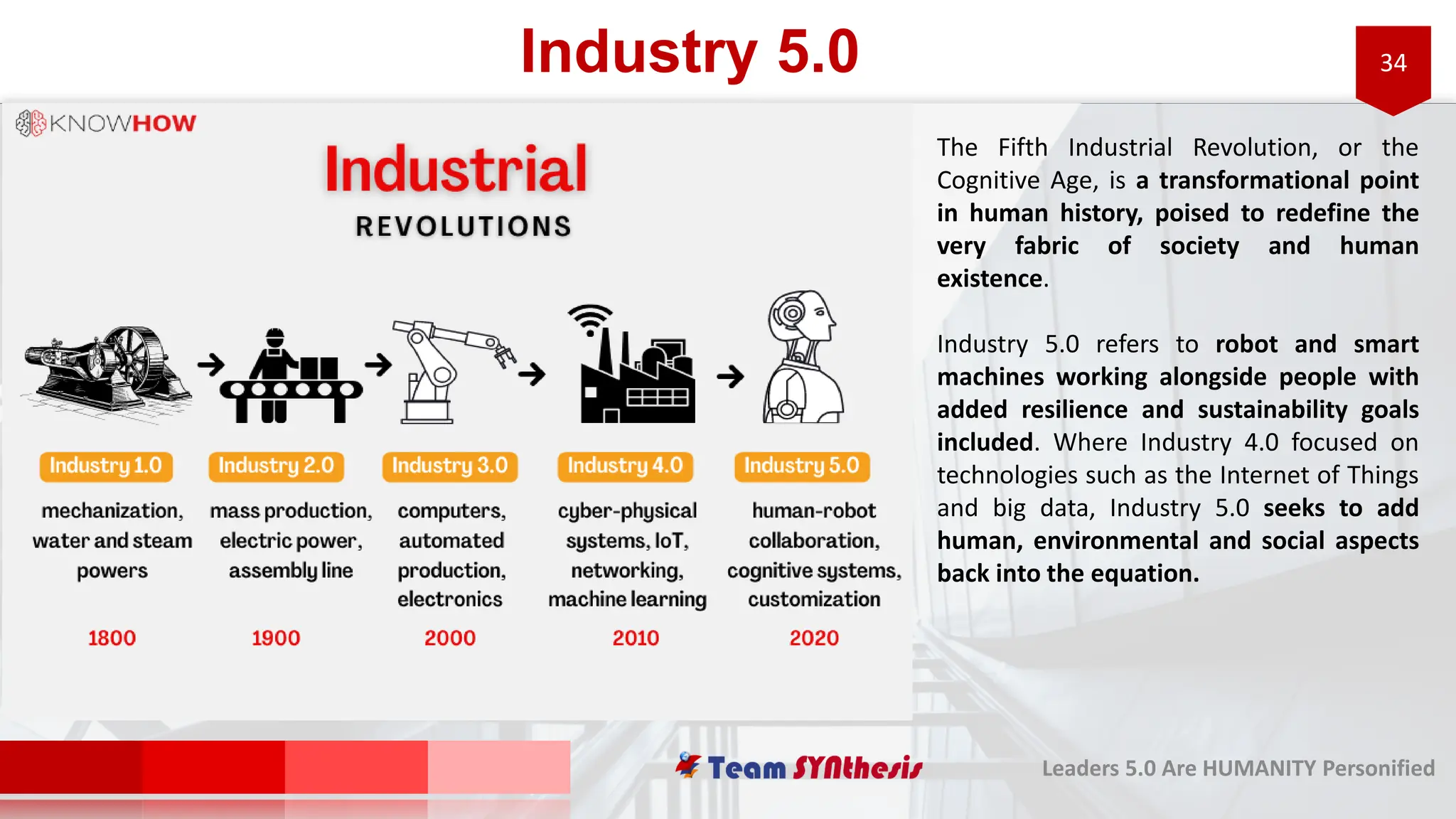 Day 0- Bootcamp Roadmap for PLC Bootcamp | PDF