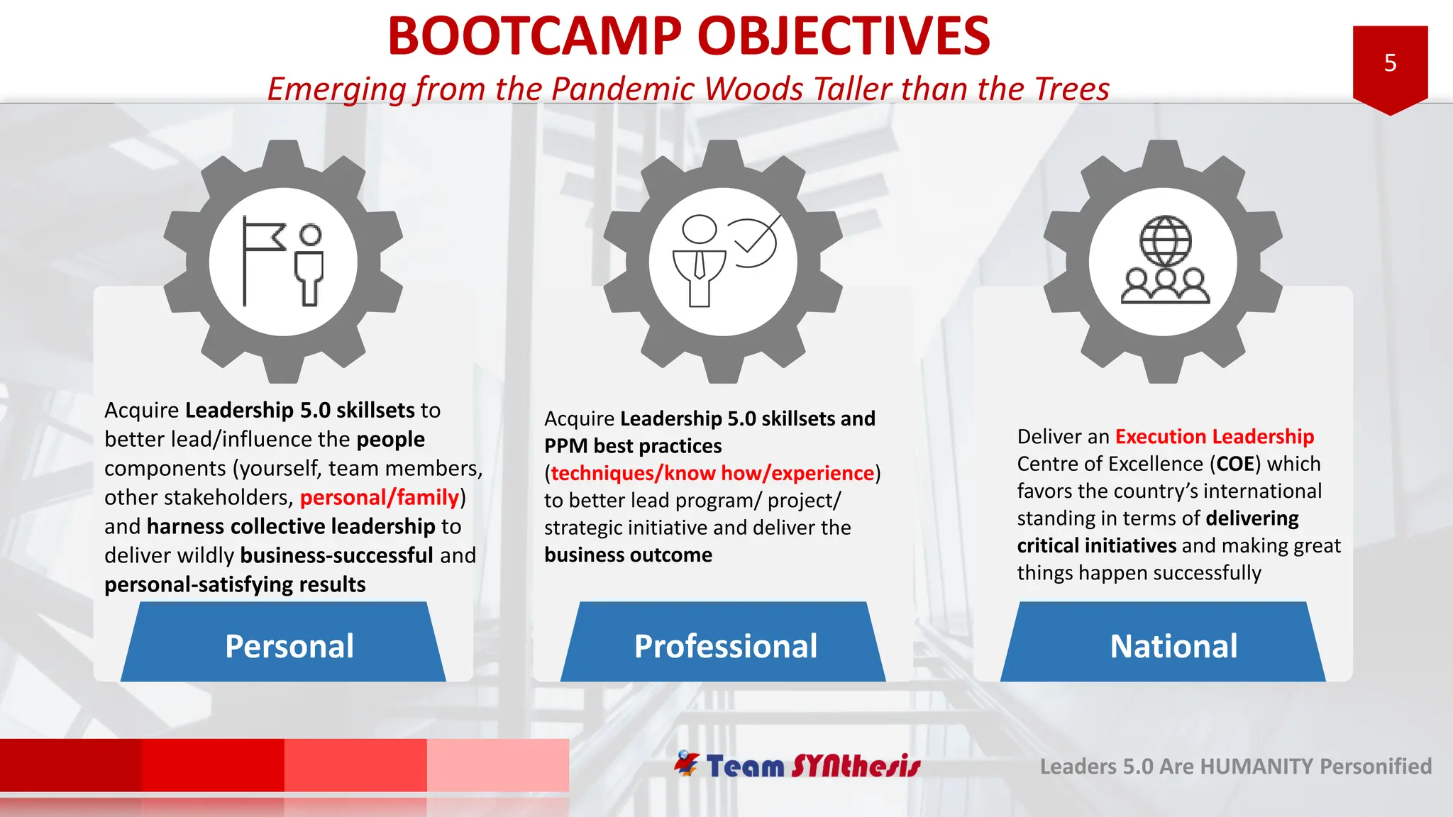 Day 0- Bootcamp Roadmap for PLC Bootcamp | PDF