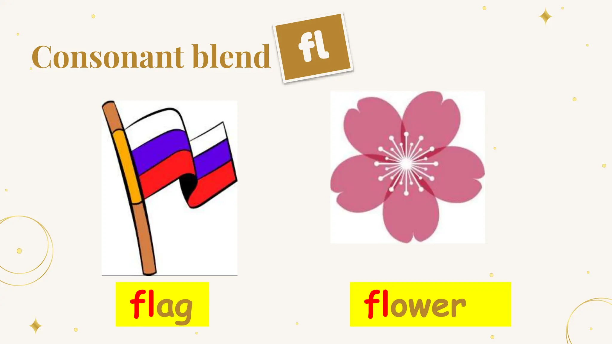 Consonant Blends bl cl br cr fl fr .pptx