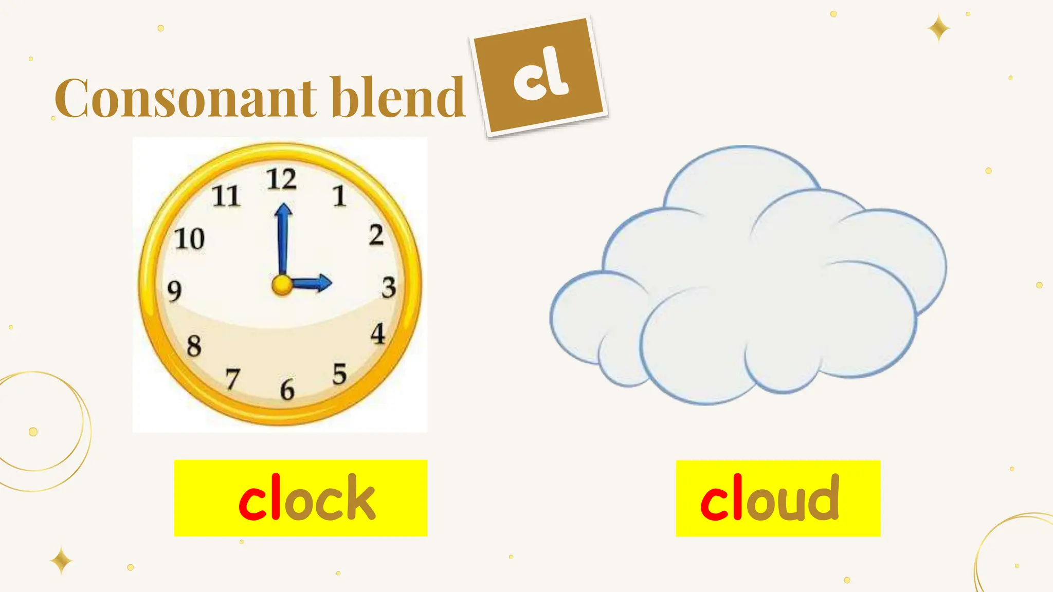 Consonant Blends bl cl br cr fl fr .pptx