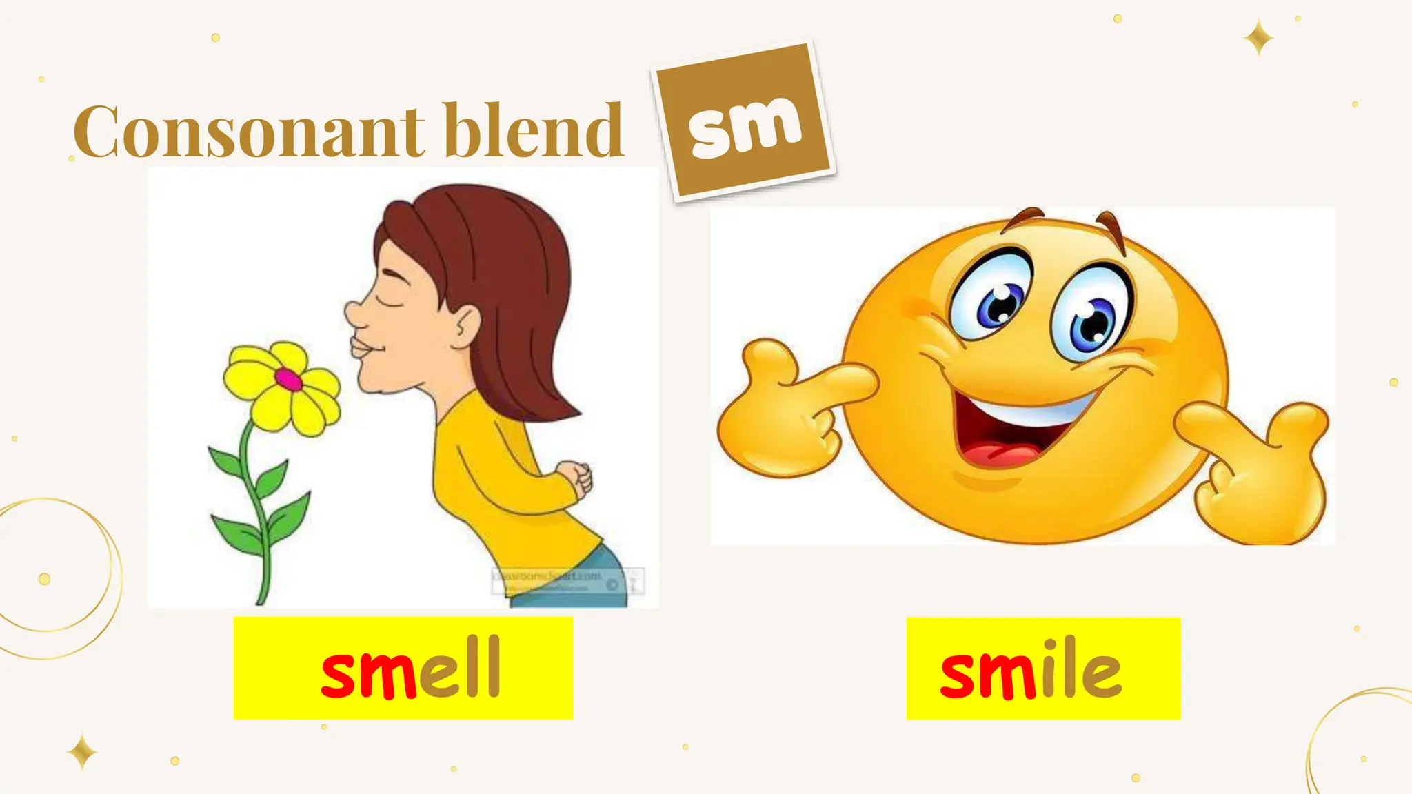 Consonant Blends bl cl br cr fl fr .pptx