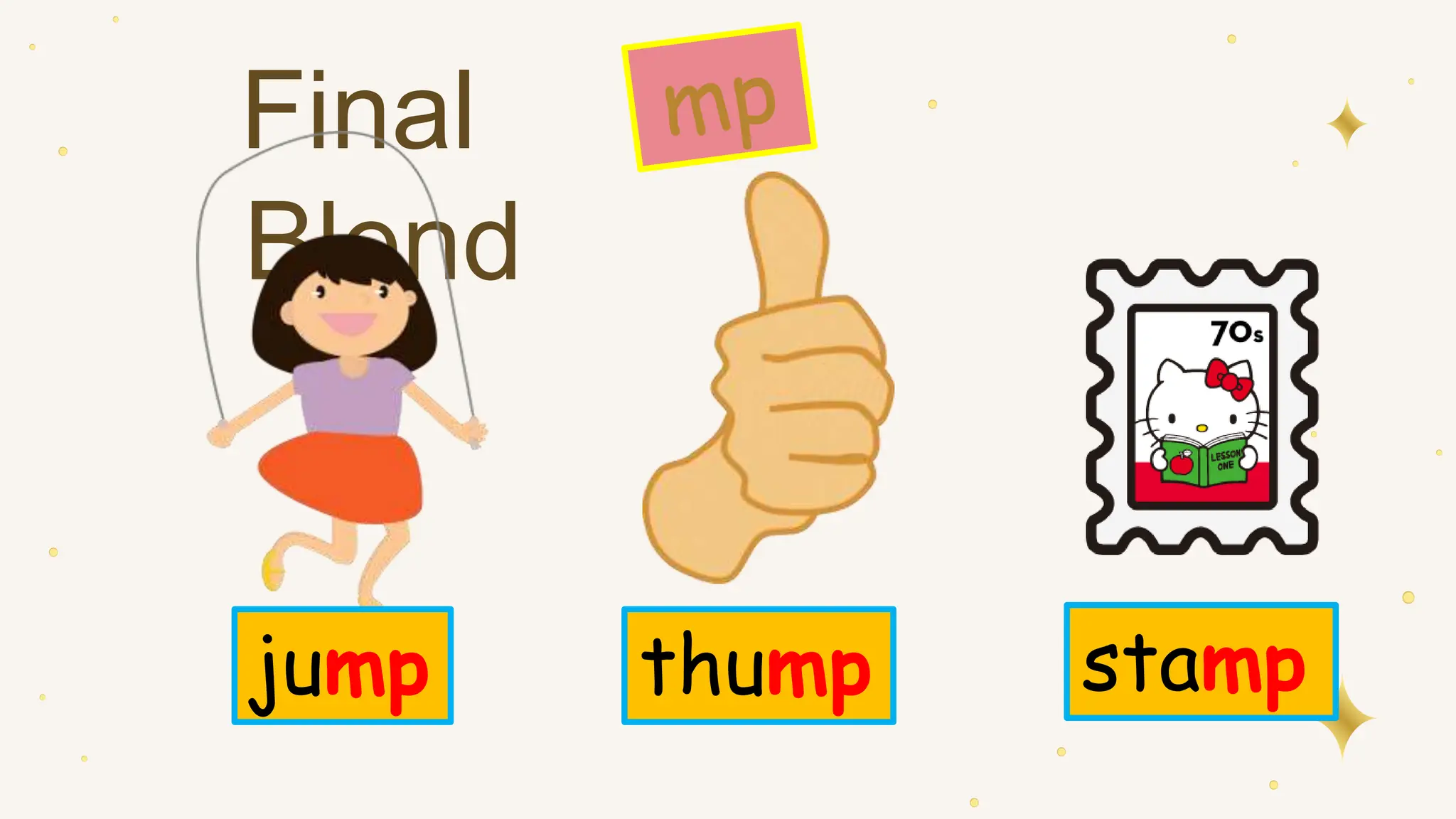 Consonant Blends bl cl br cr fl fr .pptx