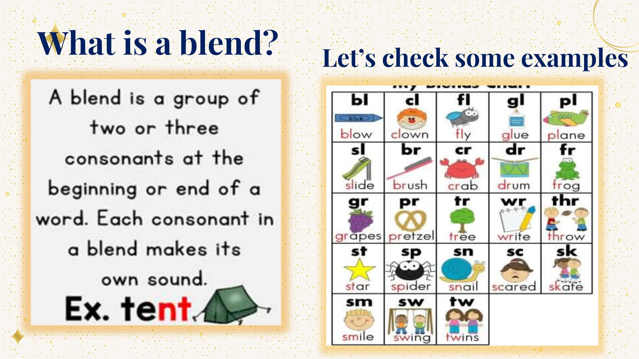Consonant Blends bl cl br cr fl fr .pptx
