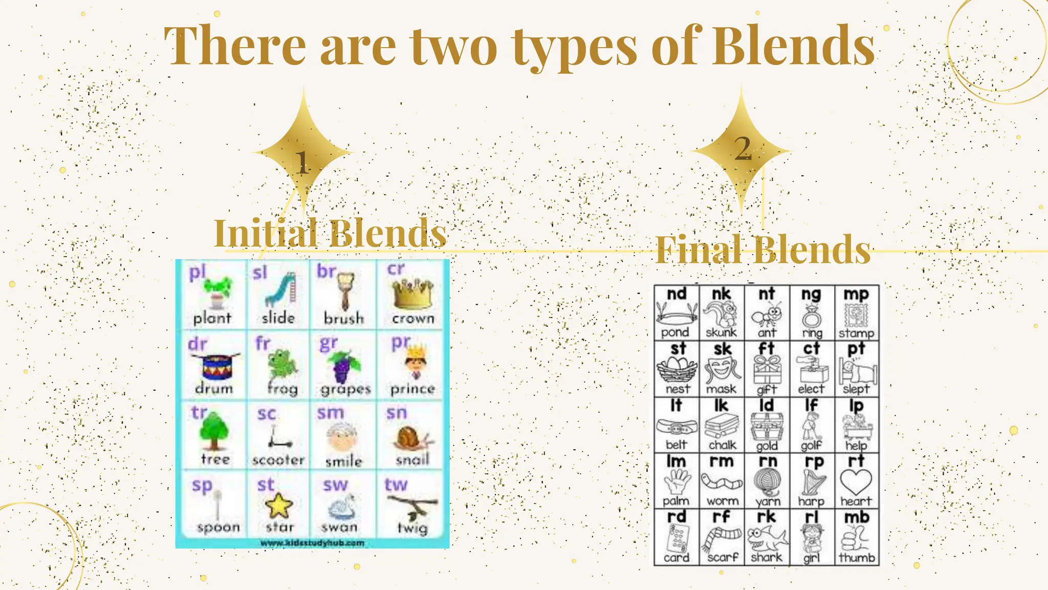 Consonant Blends bl cl br cr fl fr .pptx