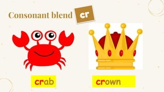 Consonant Blends bl cl br cr fl fr .pptx