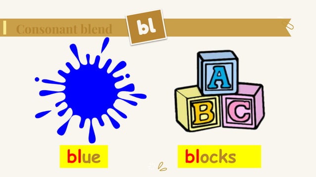 Consonant Blends bl cl br cr fl fr .pptx