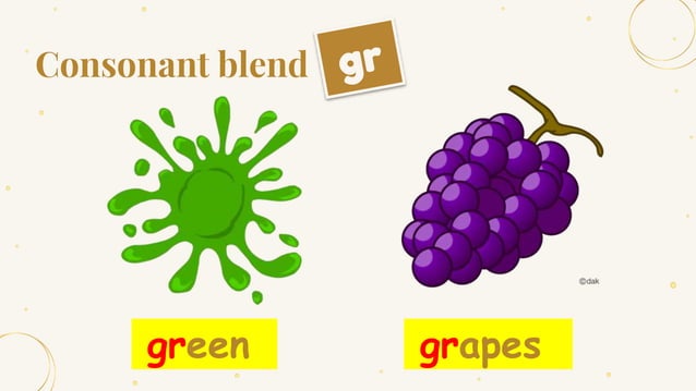 Consonant Blends bl cl br cr fl fr .pptx