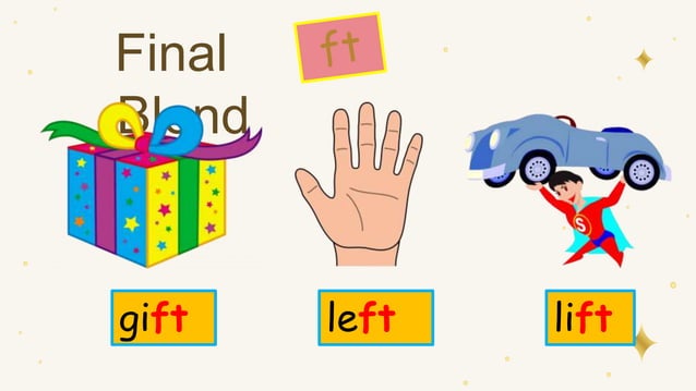 Consonant Blends bl cl br cr fl fr .pptx