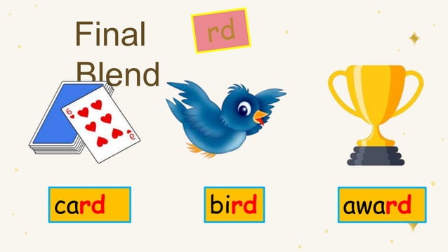 Consonant Blends bl cl br cr fl fr .pptx