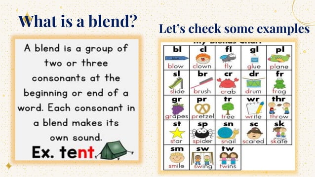 Consonant Blends bl cl br cr fl fr .pptx